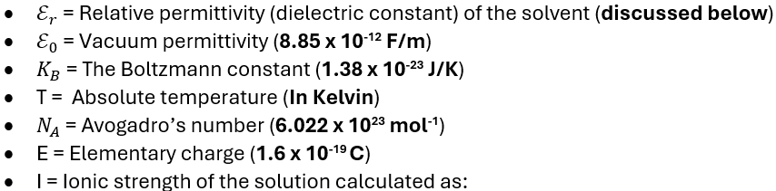 What is the Debye Length - by Daniel Carroll