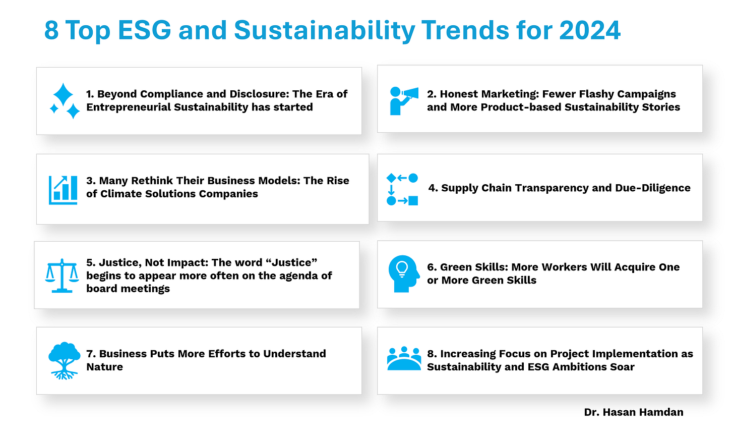 8 Top ESG and Sustainability Trends for 2024