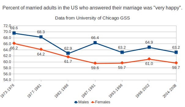 How to solve demographic collapse - Aporia