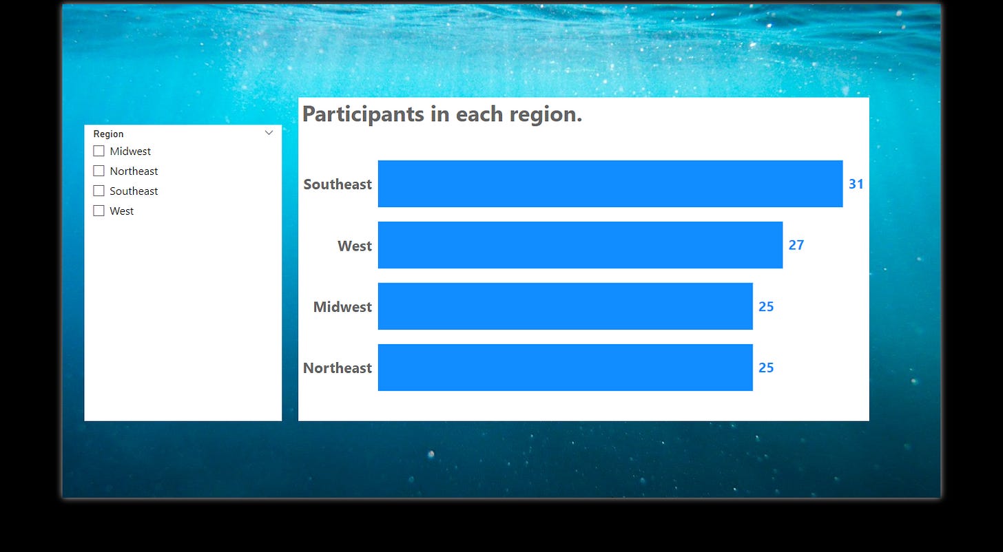 How To Use Power BI - Page Formatting Options in Power BI