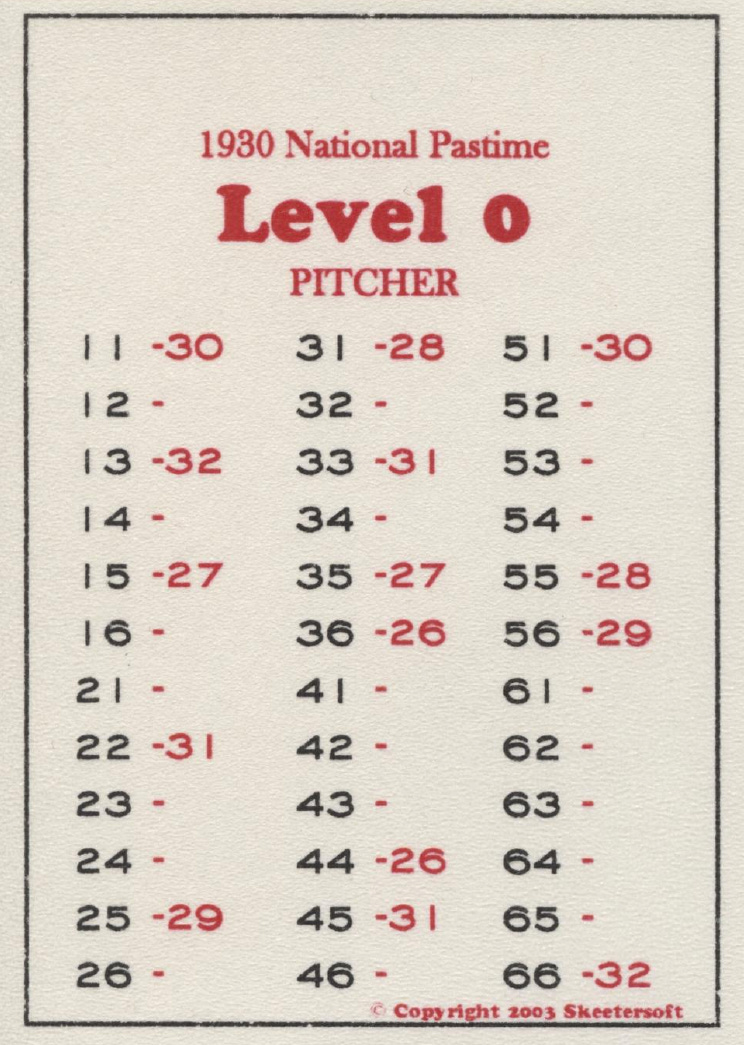 The APBA Pitching System - by Daniel Evensen