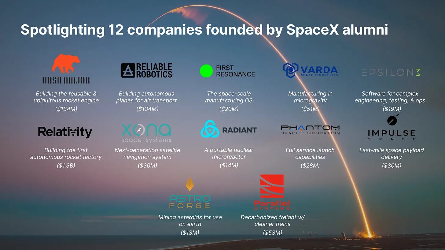 SpaceX: The Story of Space Disruption - by Eric Flaningam