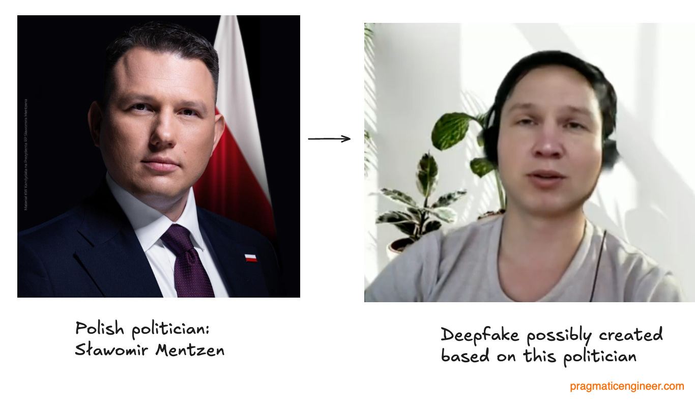 AI fakers exposed in tech dev recruitment: postmortem