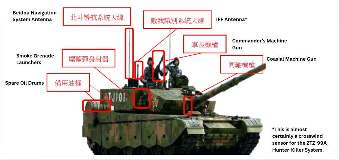 PLA Armor - The ZTZ-99A Tank - Vermilion China