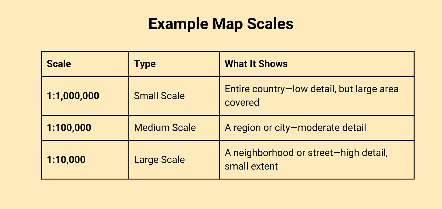 Small Scale vs. Large Scale in GIS: Understanding Extent and Detail