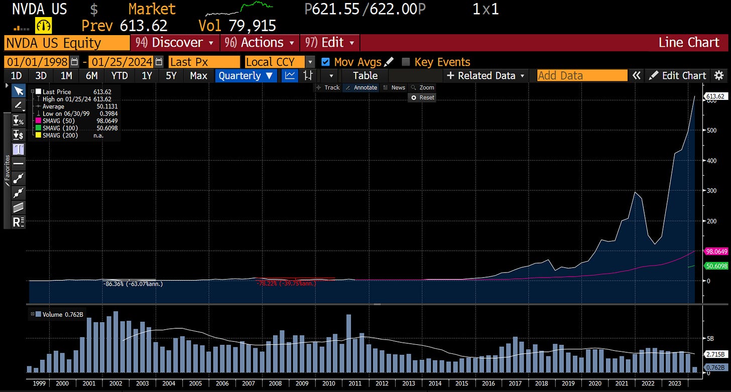UH OH... HAVE I BECOME THE NEW DENNIS GARTMAN/FRED HICKEY?