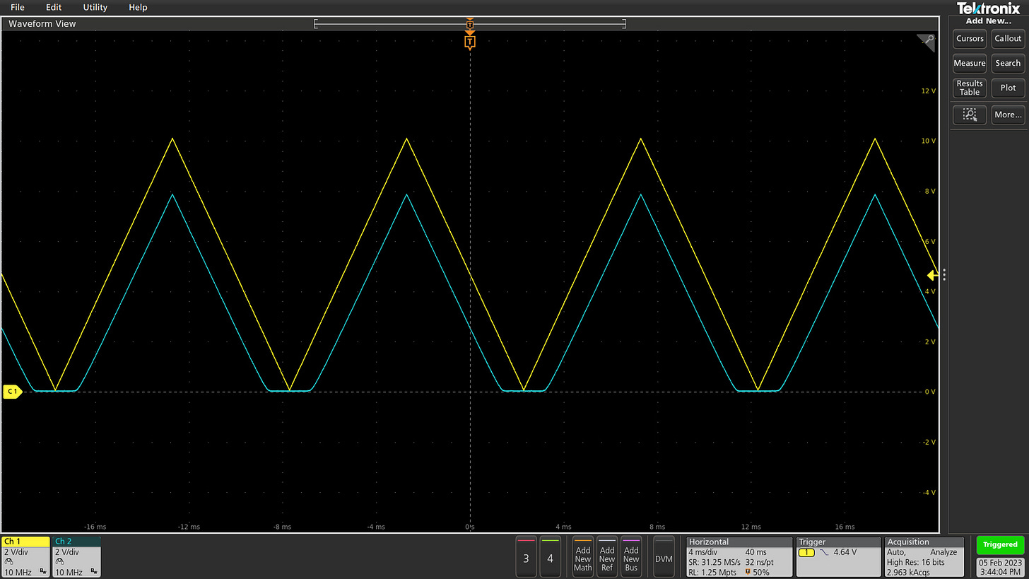 The basics of signal amplification - lcamtuf’s thing