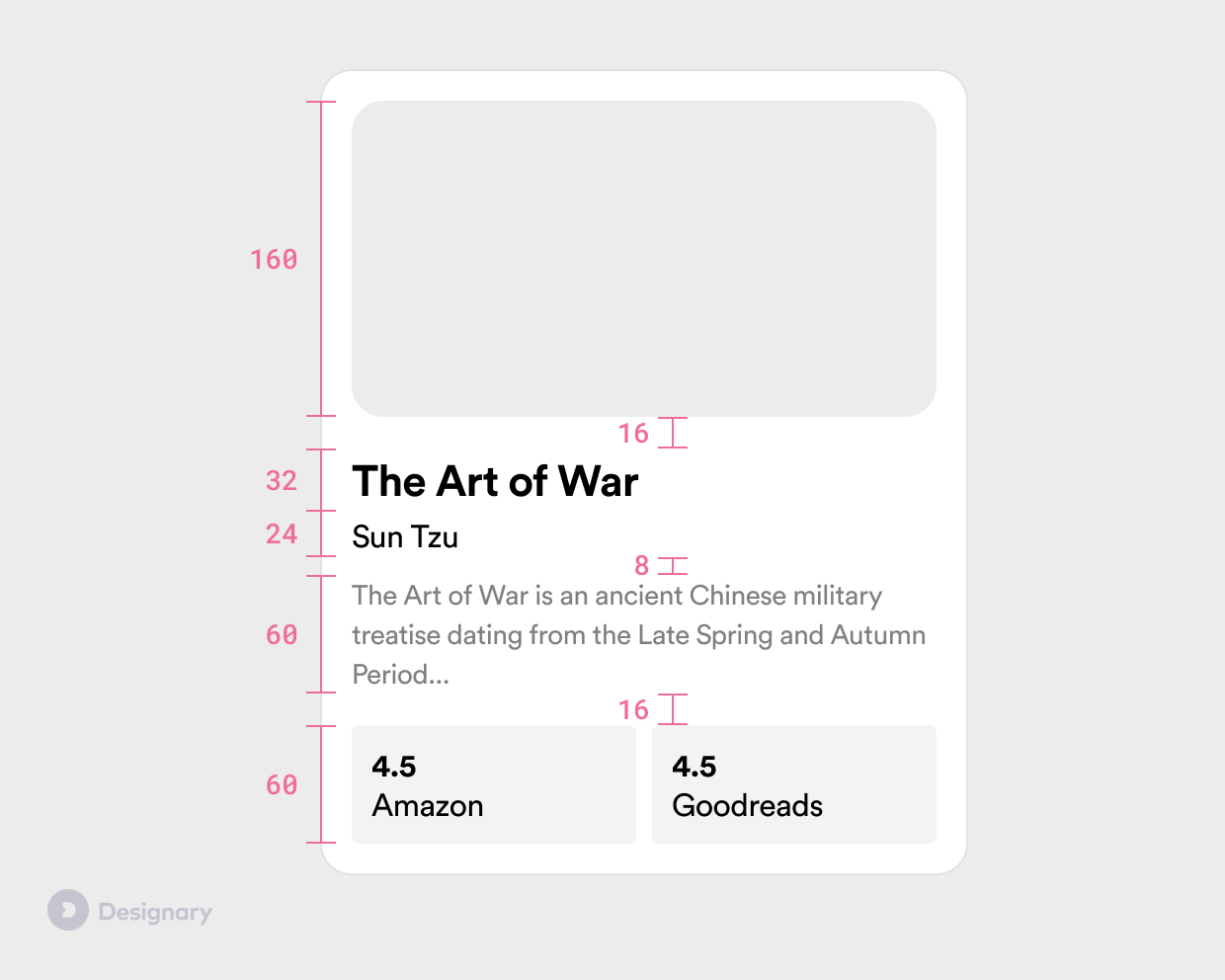 Basics: Grid systems and the 4px grid