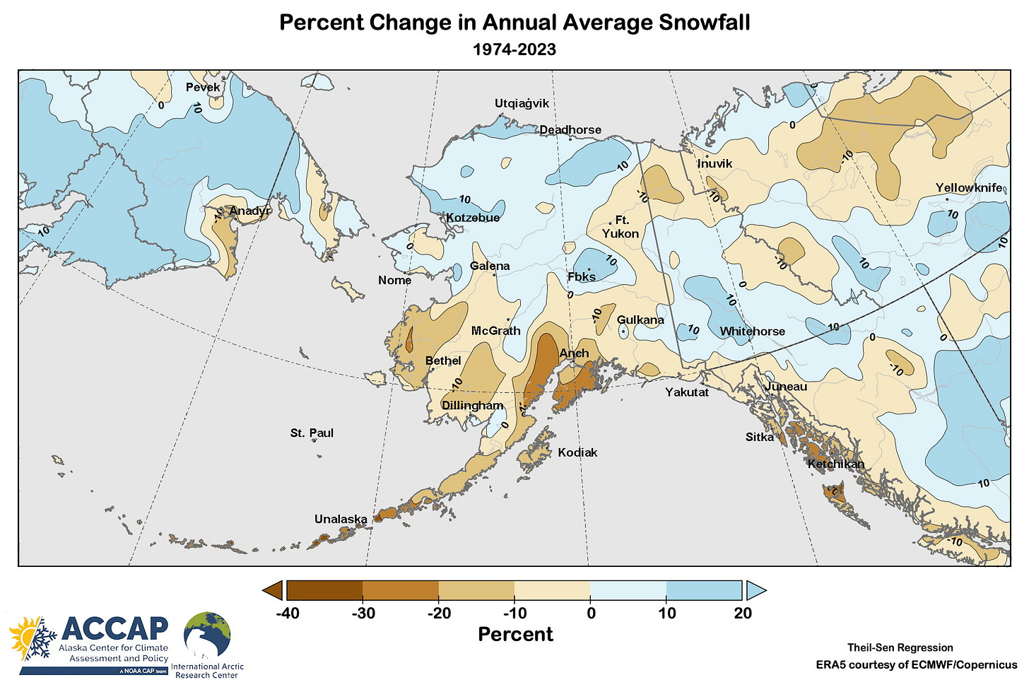 Alaska annual snow trends - by Rick Thoman