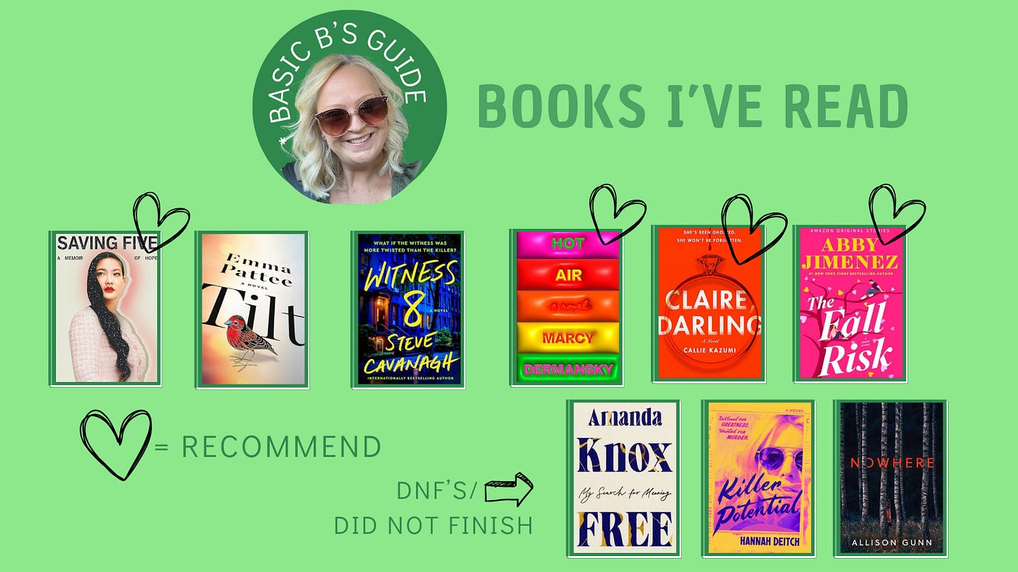 A basic guide to March releases