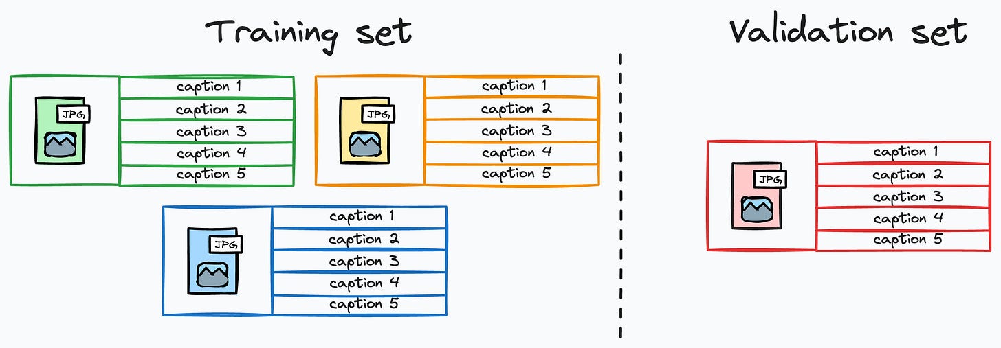 11 Types of Variables in a Dataset - by Avi Chawla