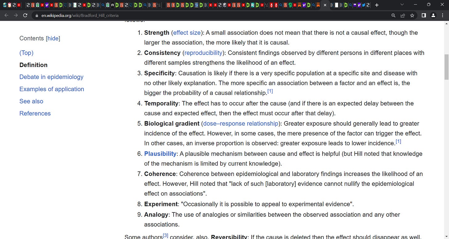 Bradford Hills Biological Gradient Doseresponse Relationship As A Measure Of Causation