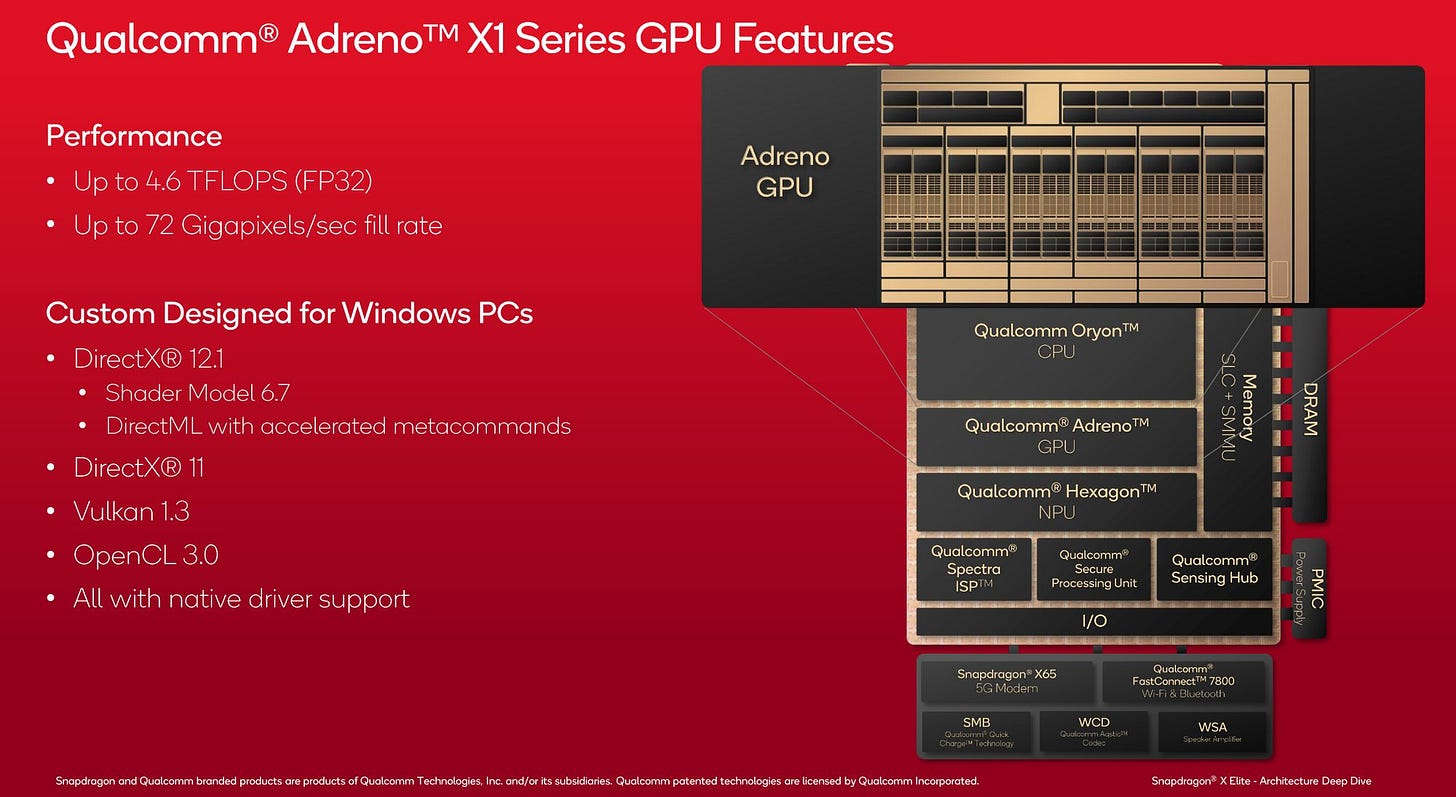 The Snapdragon X Elite’s Adreno iGPU - by Chester Lam
