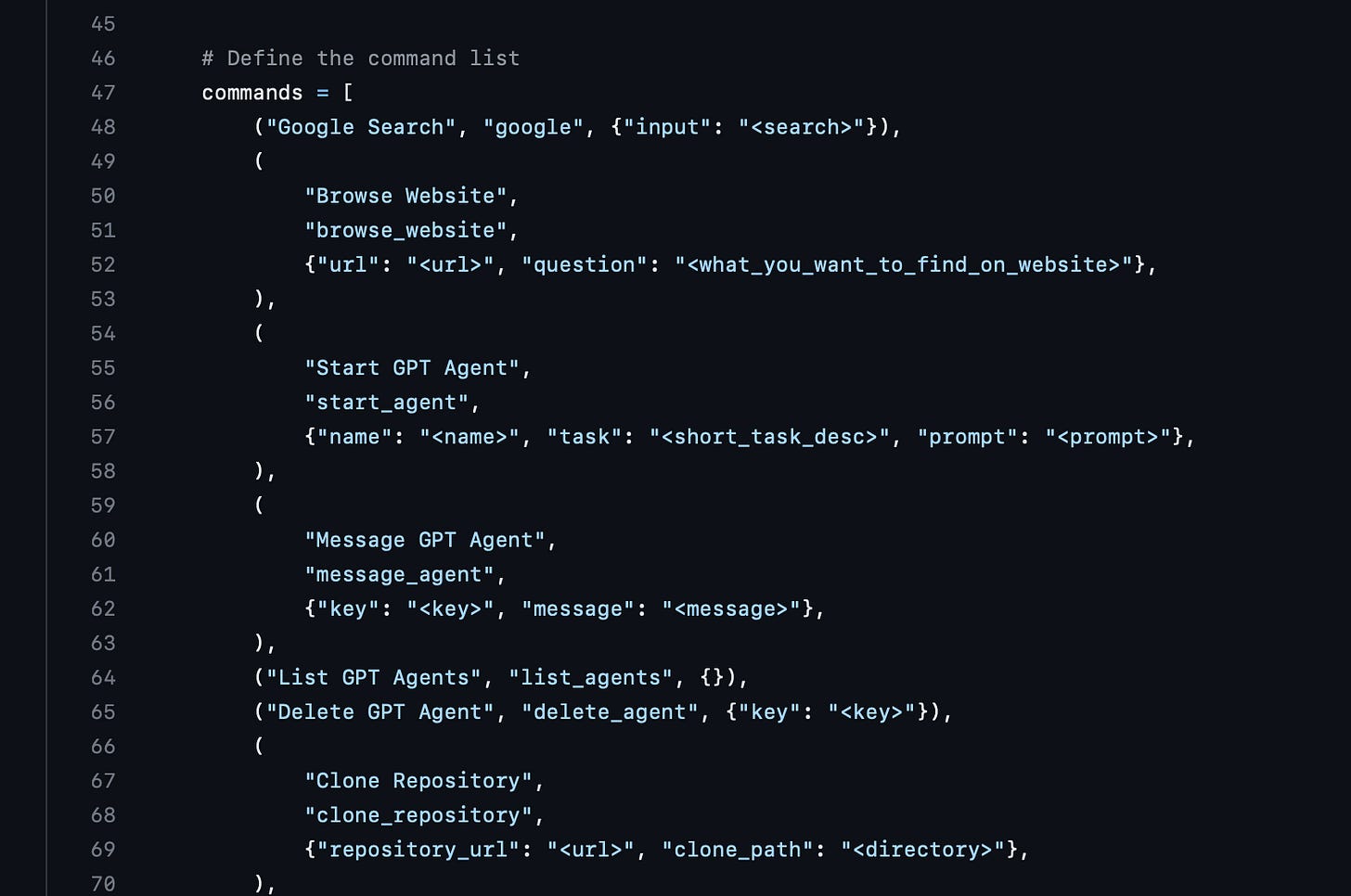 Technical Dive Into AutoGPT - by Samir Khoja - Sudo Apps