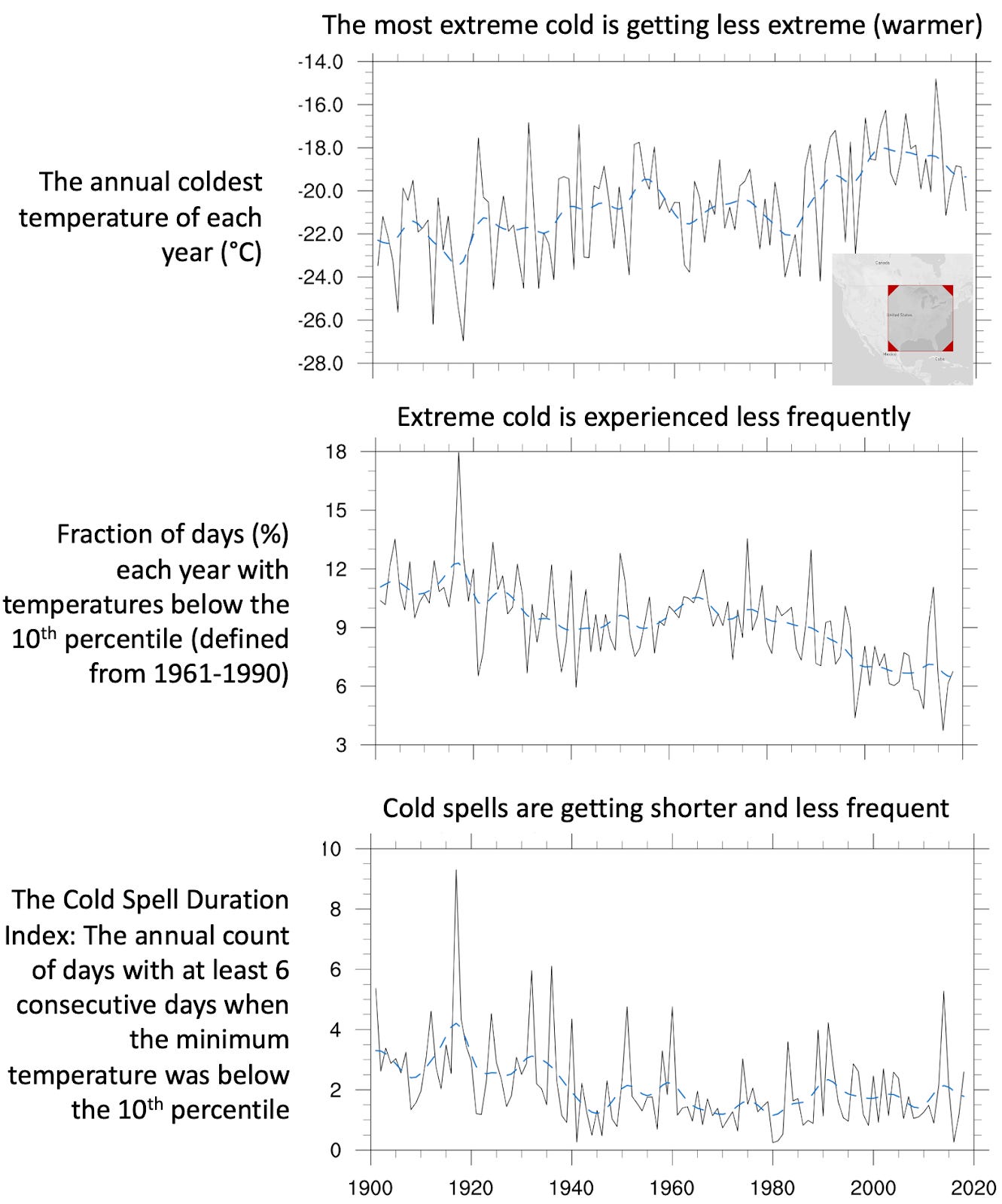 With Winter Comes Extreme Cold, but Does… | The Breakthrough Institute