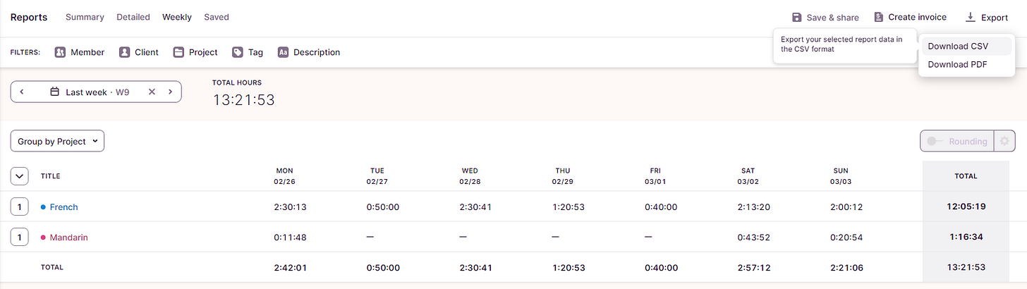 How I Visualize My Tracked Study Time With Spreadsheets
