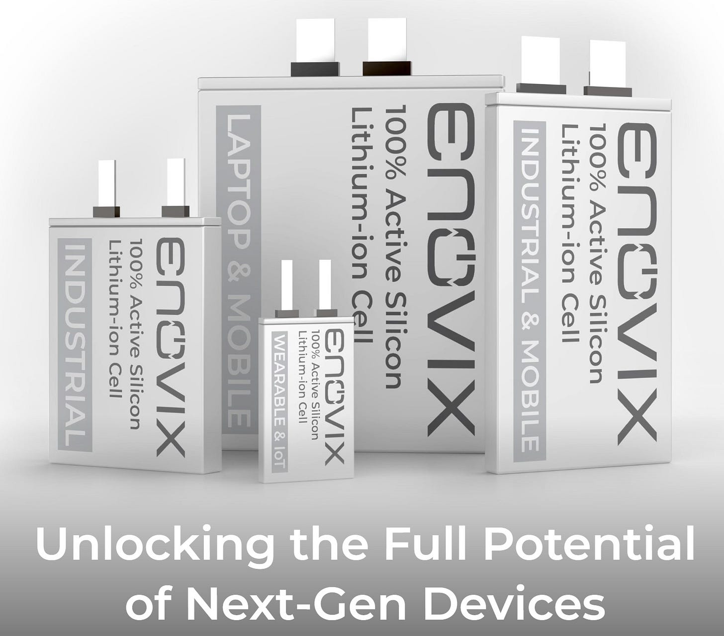 A Primer On Enovix Corp. - Overlooked Alpha