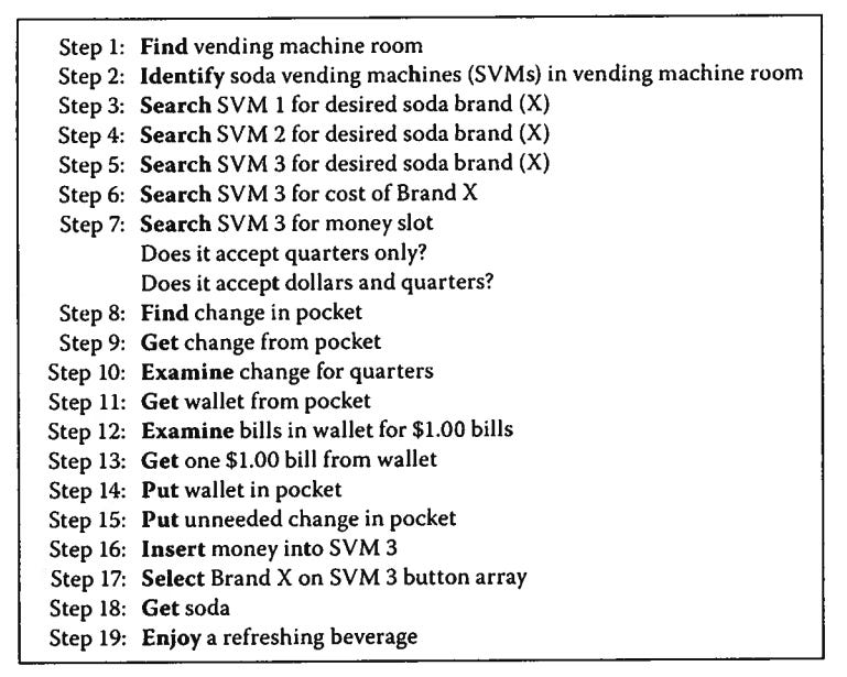 Using task analysis in UX projects - by Thomas Stokes
