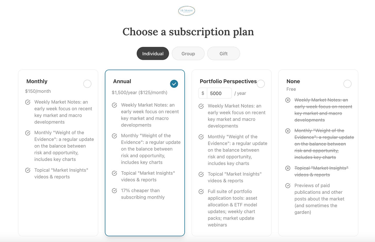 Which Substack Publications Charge the Highest Subscription Fees (And ...
