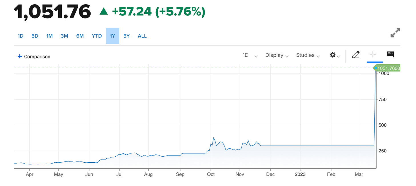 CDS Swaps and Credit Sus for Newbies - BowTied Bull