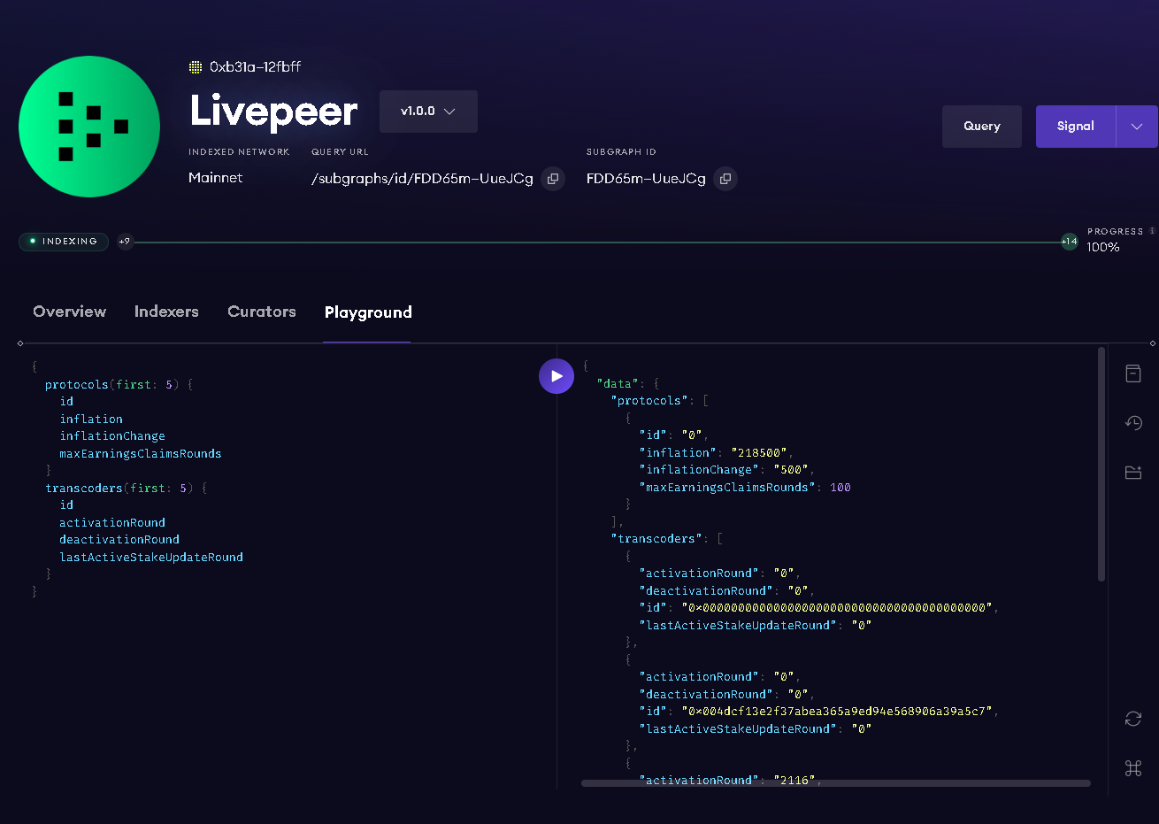 Tokenomics 101: The Graph - by Florian Strauf - Forgd