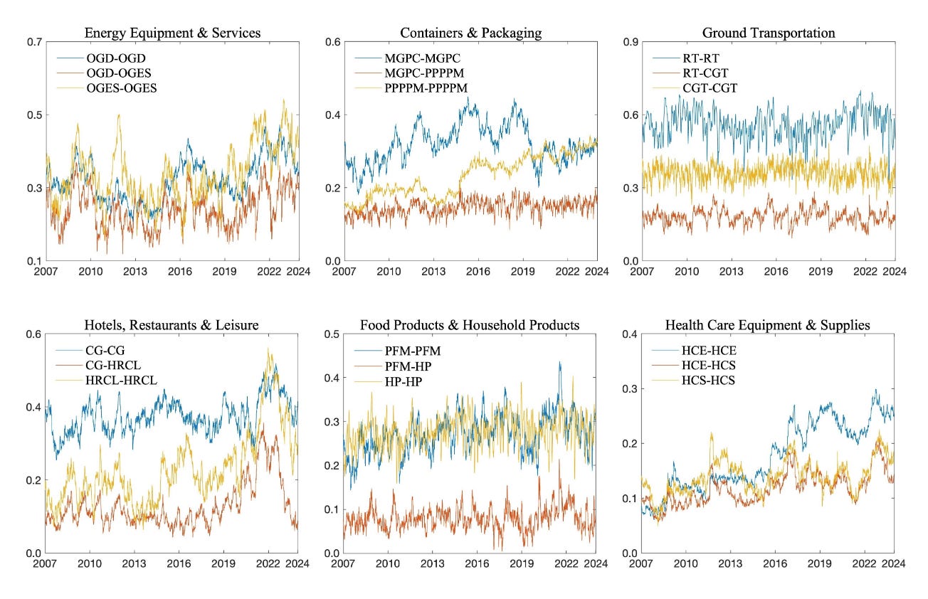 Machine Learning & Quant Finance | Dr. Derek Snow | Substack