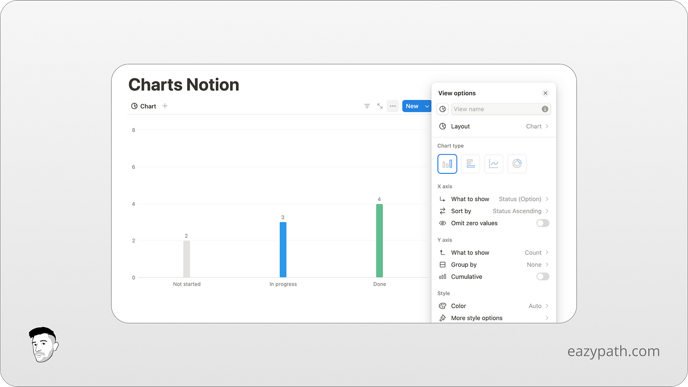 A Comprehensive Guide To Notion Charts - by Jean Remi