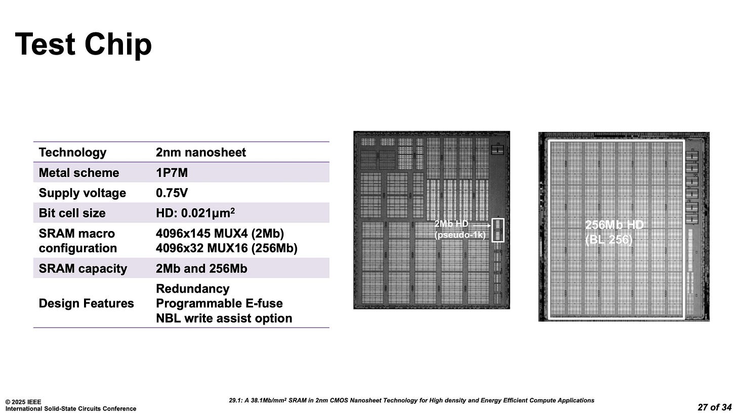 Intel’s Secret Weapon: The 18A Process and Its Bold Comeback