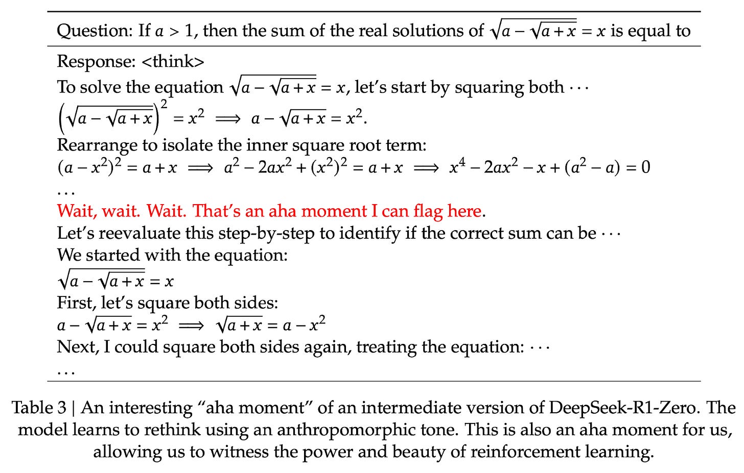 Understanding Reasoning LLMs - by Sebastian Raschka, PhD