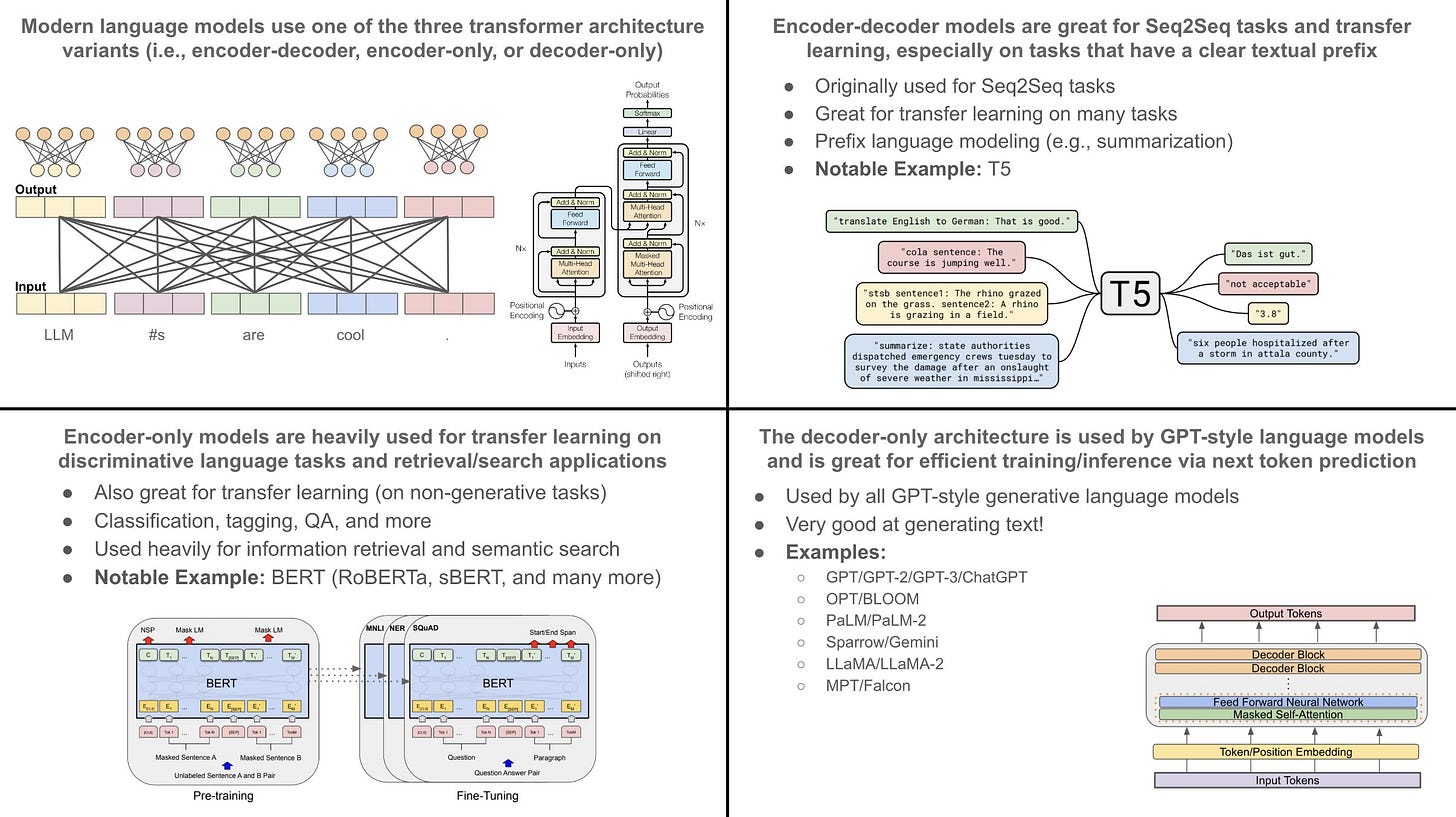 Easily Train a Specialized LLM: PEFT, LoRA, QLoRA, LLaMA-Adapter, and More