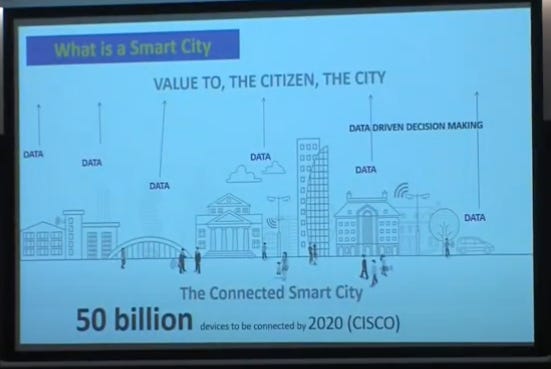 What Is A Smart City Never Mind A 15 Minute Smart City & Do You Want to ...