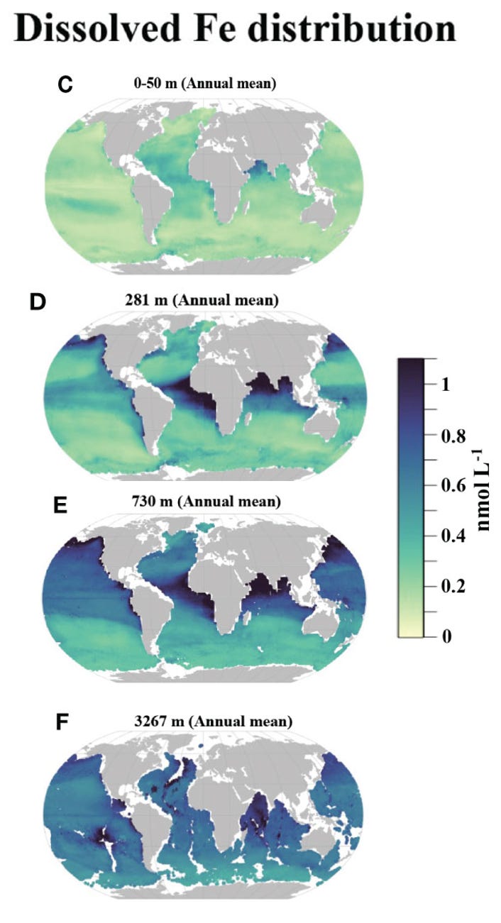 🌏 Farm the Ocean - by Tomas Pueyo - Uncharted Territories