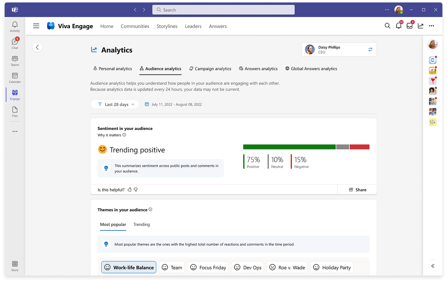 Viva Engage features for leaders, communicators and employees