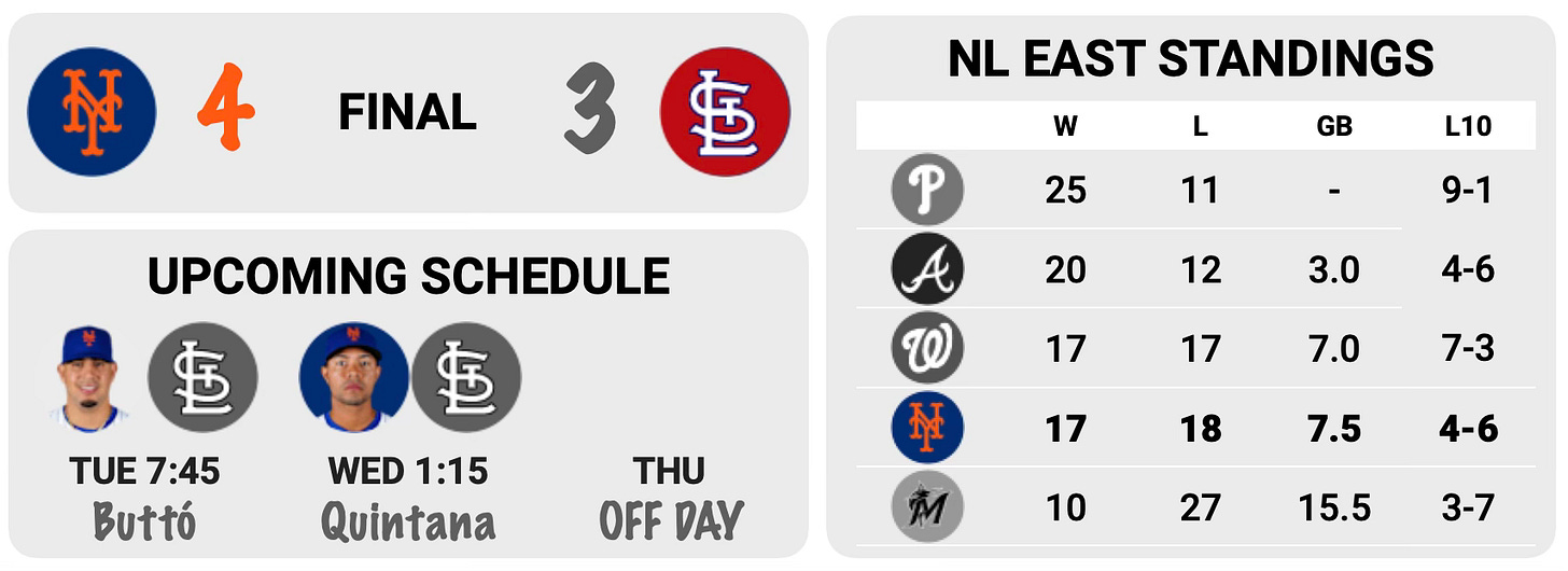 Finding Nimmo's stroke - by Blake Zeff - Mets Fix