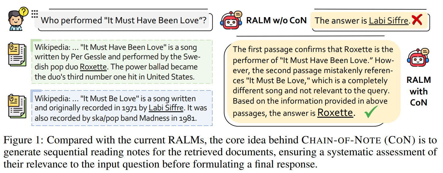 Personalizing Language Models for Search, Enhancing Robustness in Retrieval-Augmented Language ...