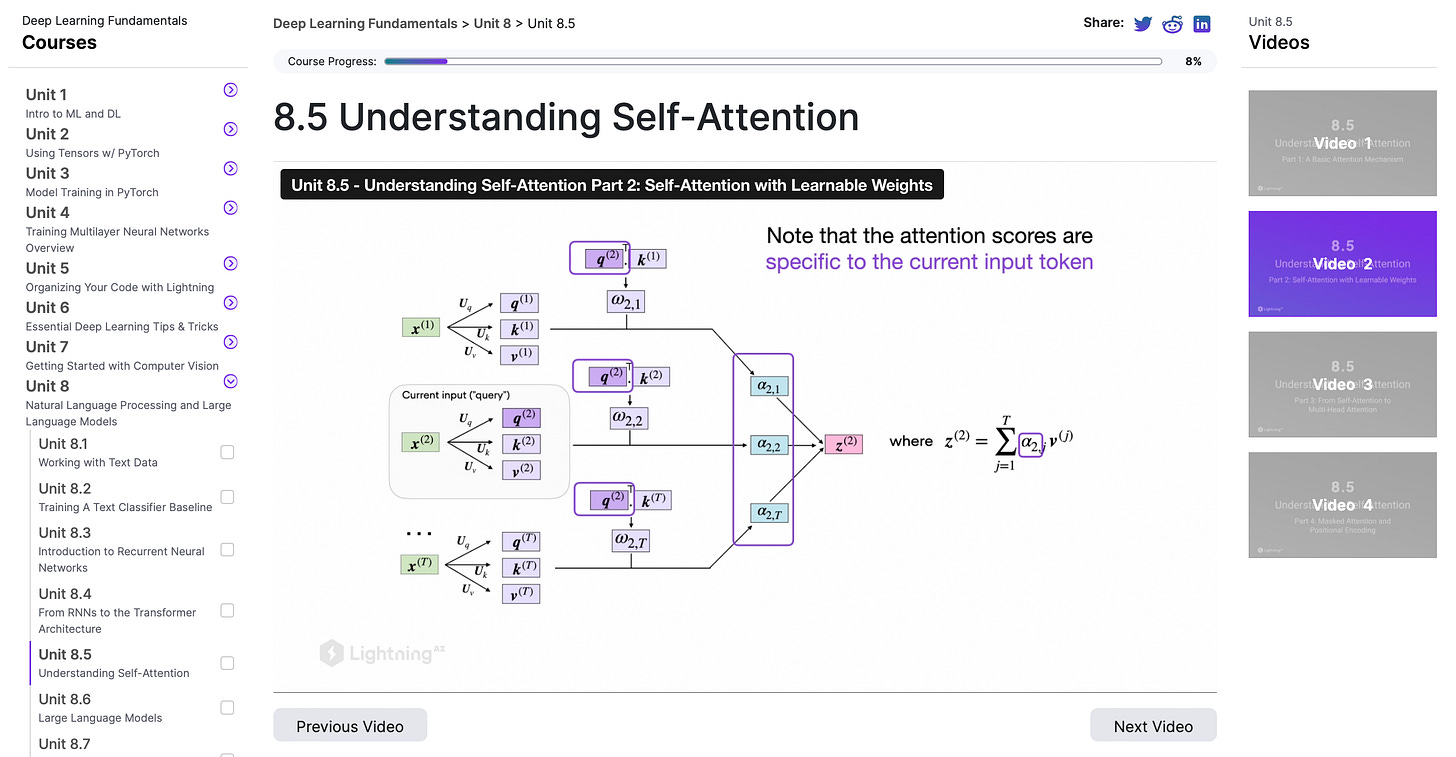 The Latest Open Source LLMs and Datasets
