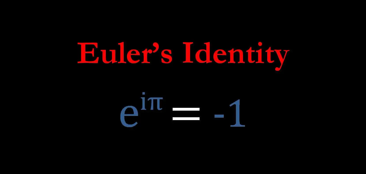 Explaining The Beauty Behind Euler's Identity : e^iπ = -1