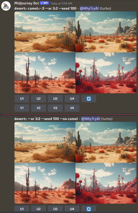 Midjourney Negative Prompt: How Exactly Do You Use It?