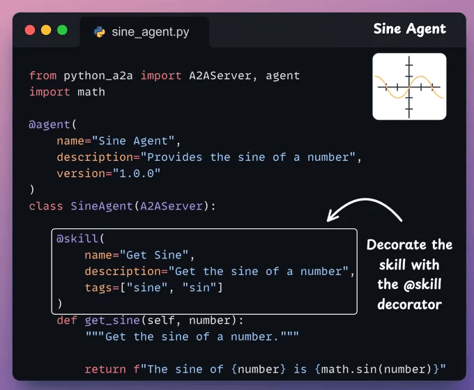 Build a Multi-agent Network with Agent2Agent Protocol