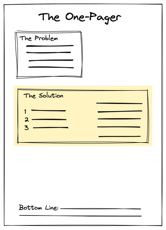 Persuade with One Page - by Trevor Bragdon