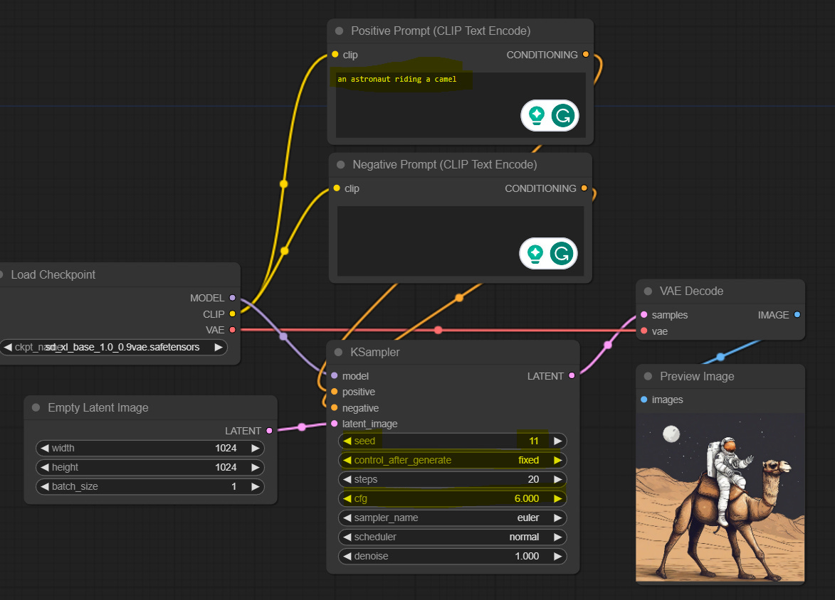 [Part 1] SDXL in ComfyUI from Scratch - SDXL Base