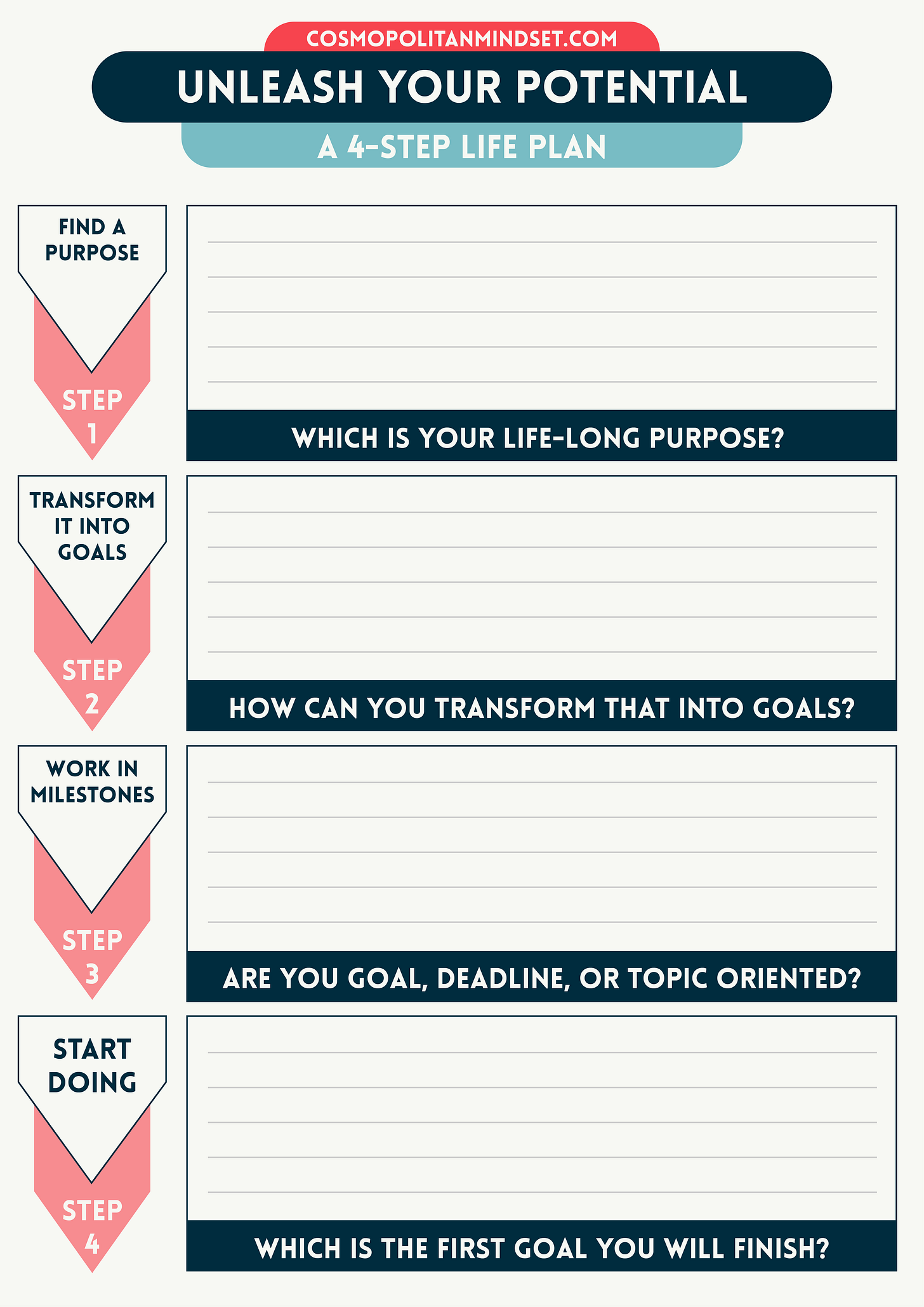 Hope vs. Action: Unleash Your Potential with a 4-Step Life Plan