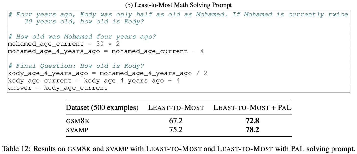 Program-Aided Language Models - by Cameron R. Wolfe, Ph.D.