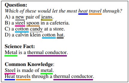 Decoding 21 LLM Benchmarks: What You Need to Know