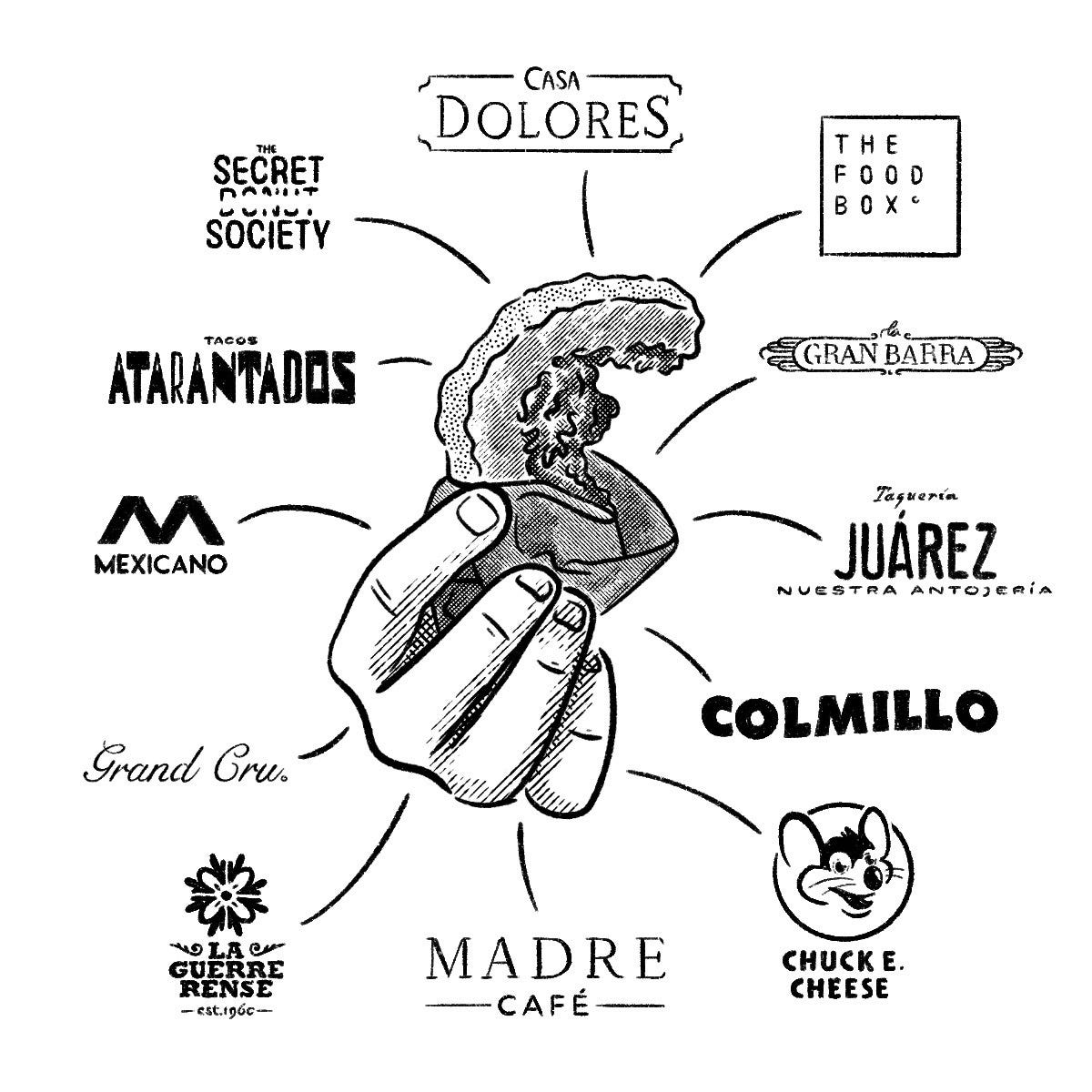 Chicharrón de La Ramos: ¿una marca de culto?