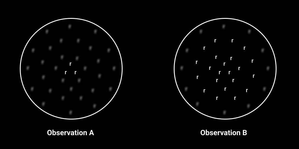 How to Avoid Hasty Generalization - by Vishal