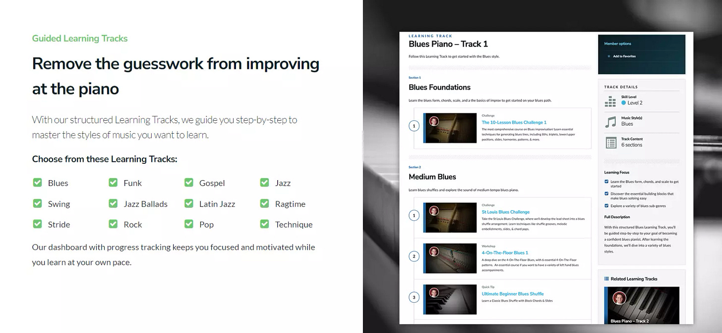 Piano With Jonny - A Comprehensive Review (2025)