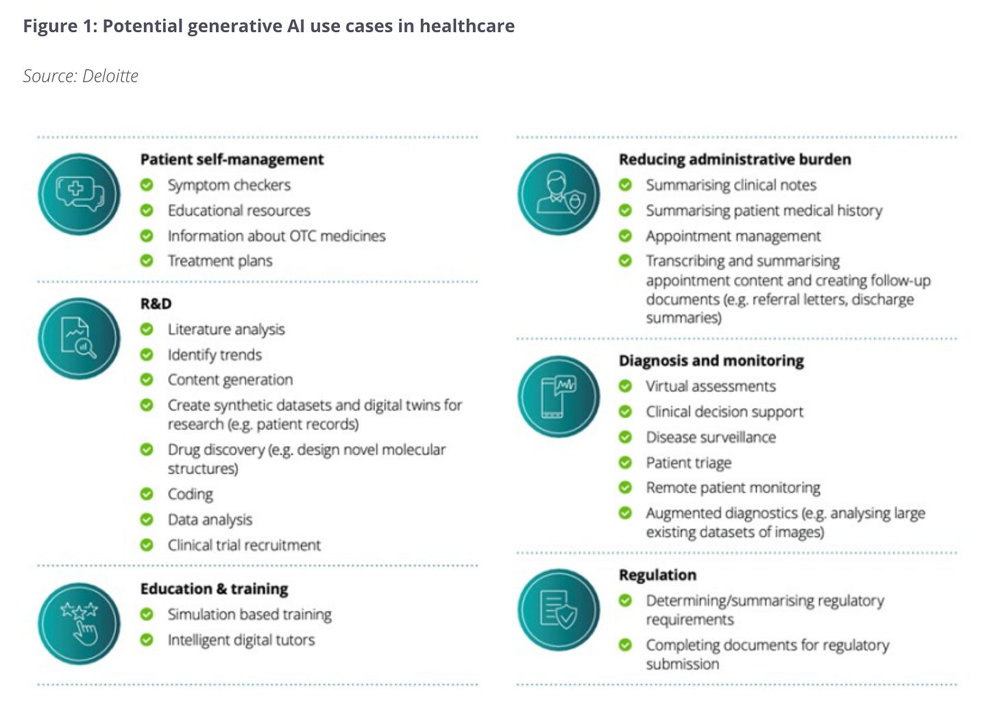 What Clinicians Really Think About AI