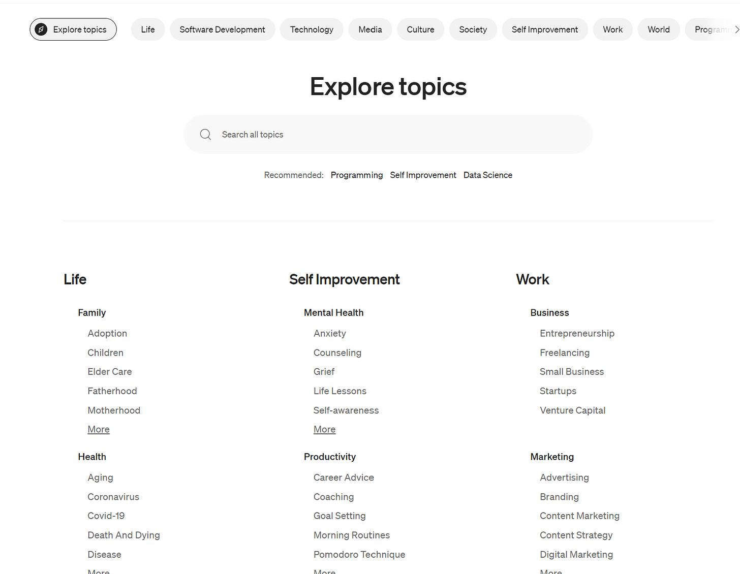 The Right Way to Use Substack Tags to Organize Your Newsletter