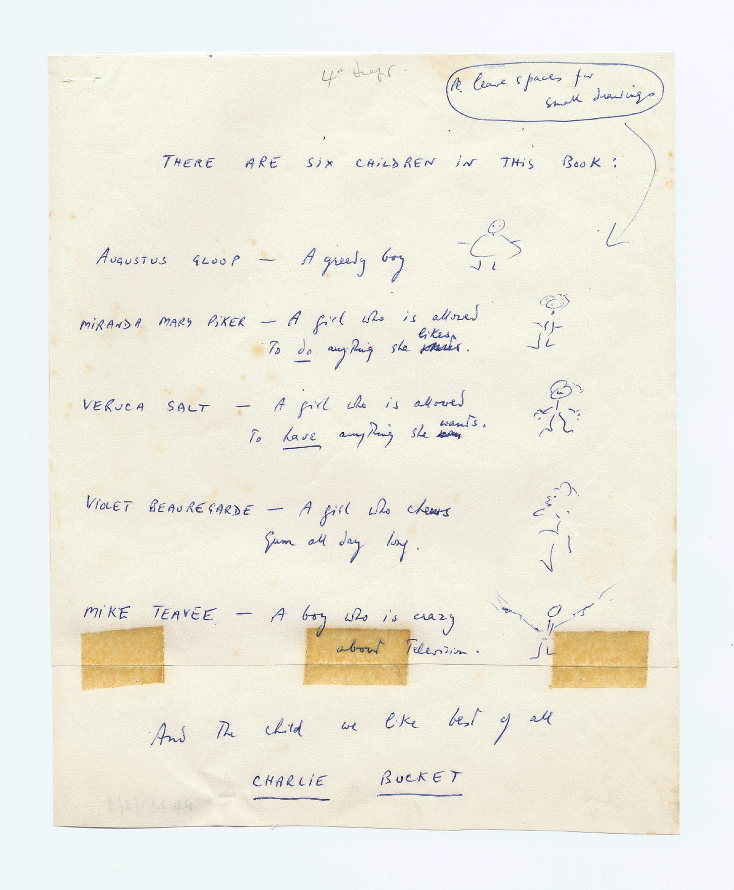 Roald Dahl, Mad Diary Enthusiast - by Jillian Hess - Noted
